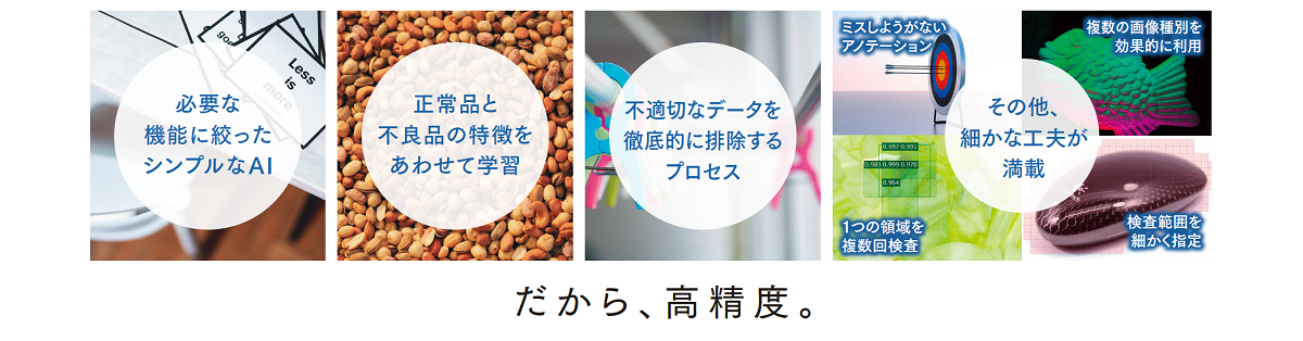 AI外観検査製品「Roxy AI」 | データを磨いて精度を上げる、独自の工夫が満載！